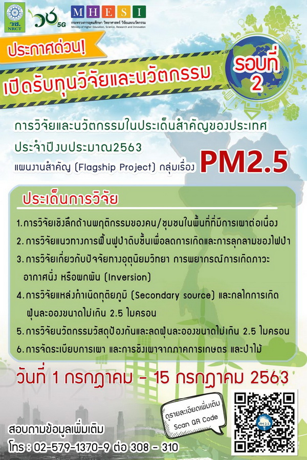 PM2.5resize – RIPO KMUTT