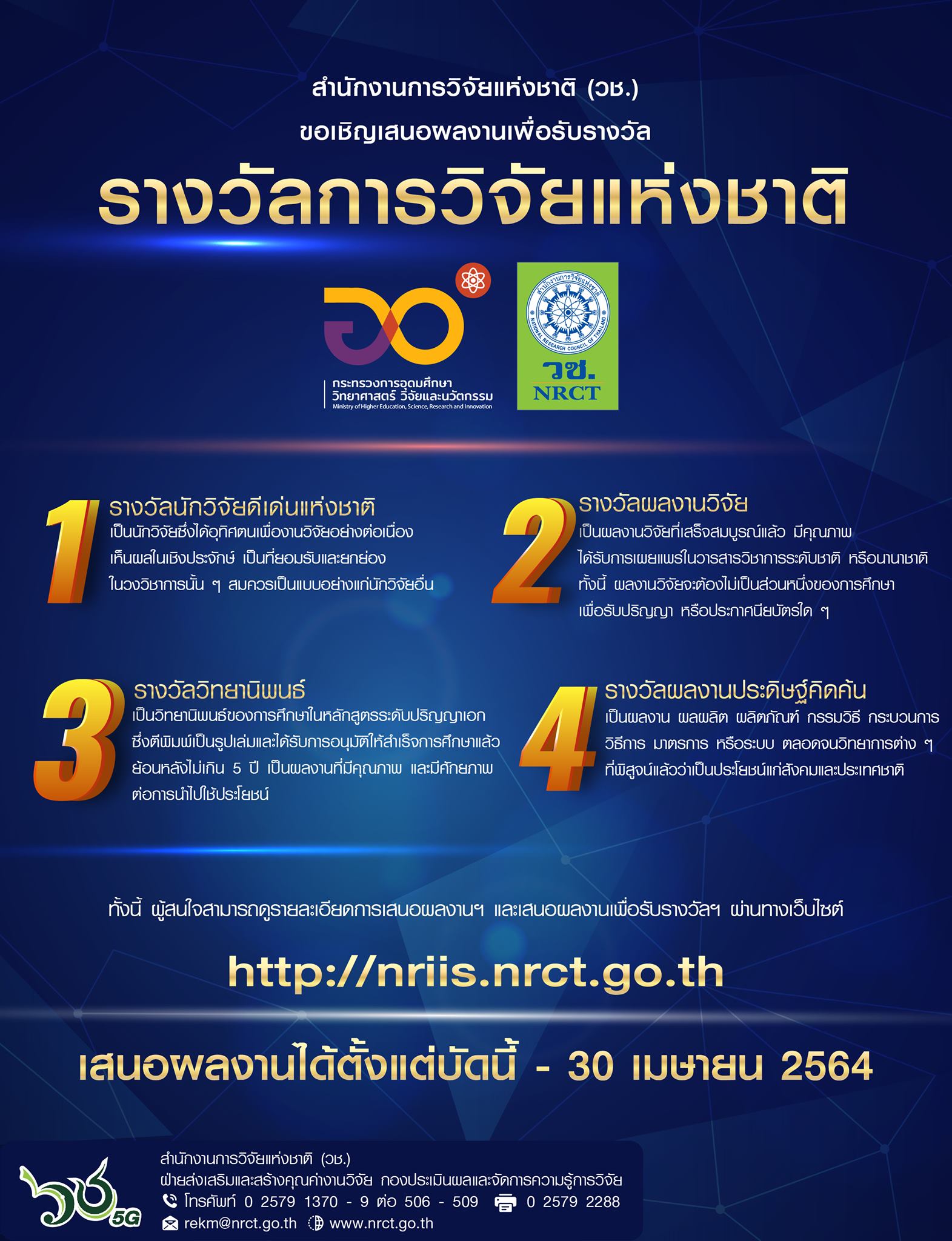 wosho65 – RIPO KMUTT