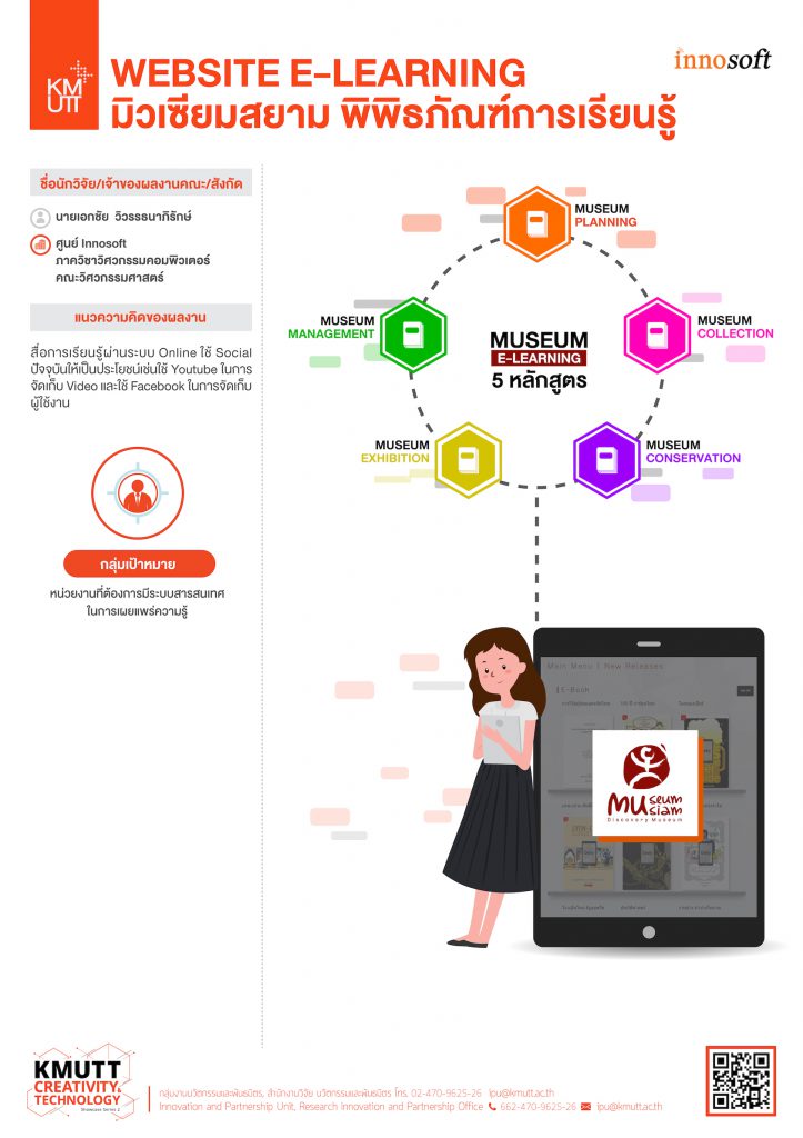 Website e-learning : มิวเซียมสยาม พิพิธภัณฑ์การเรียนรู้ – RIPO KMUTT