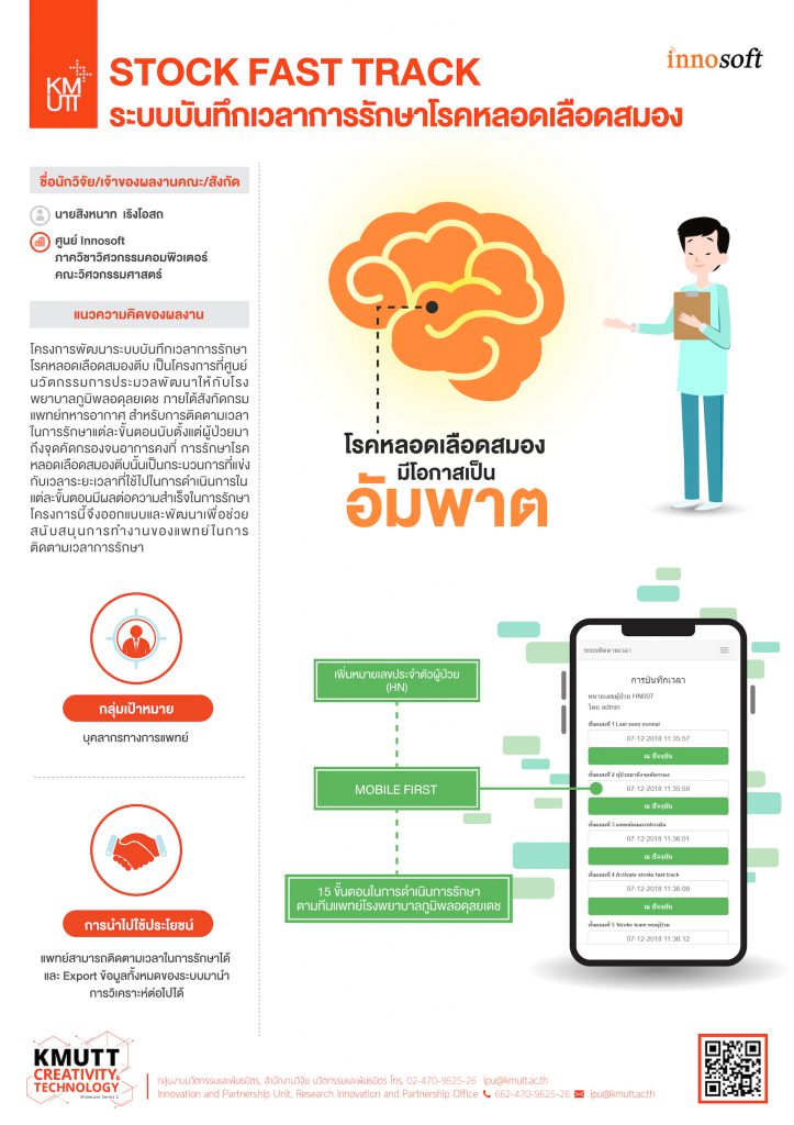 โครงการ Stroke FAST Track ระบบบันทึกเวลาการรักษาโรคหลอดเลือดสมอง – RIPO KMUTT