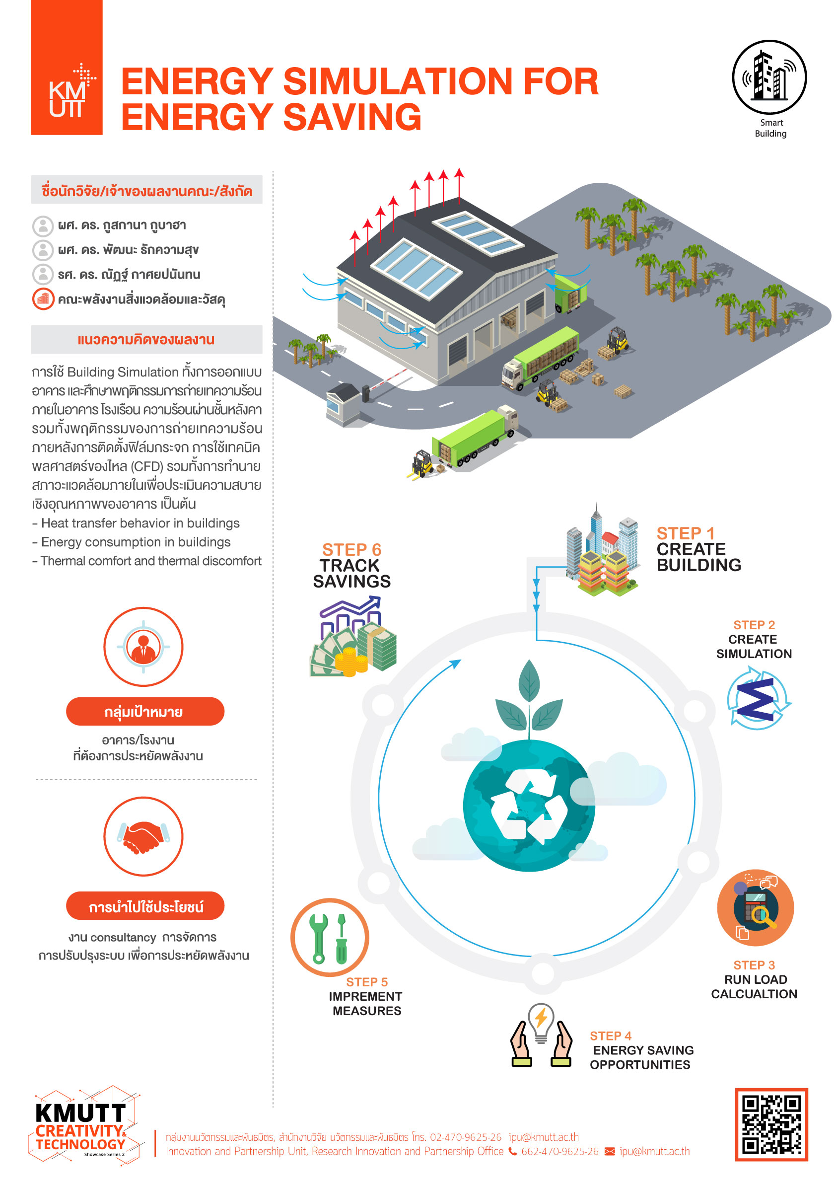 B1-Energy-simulation-for-energy-saving – RIPO KMUTT