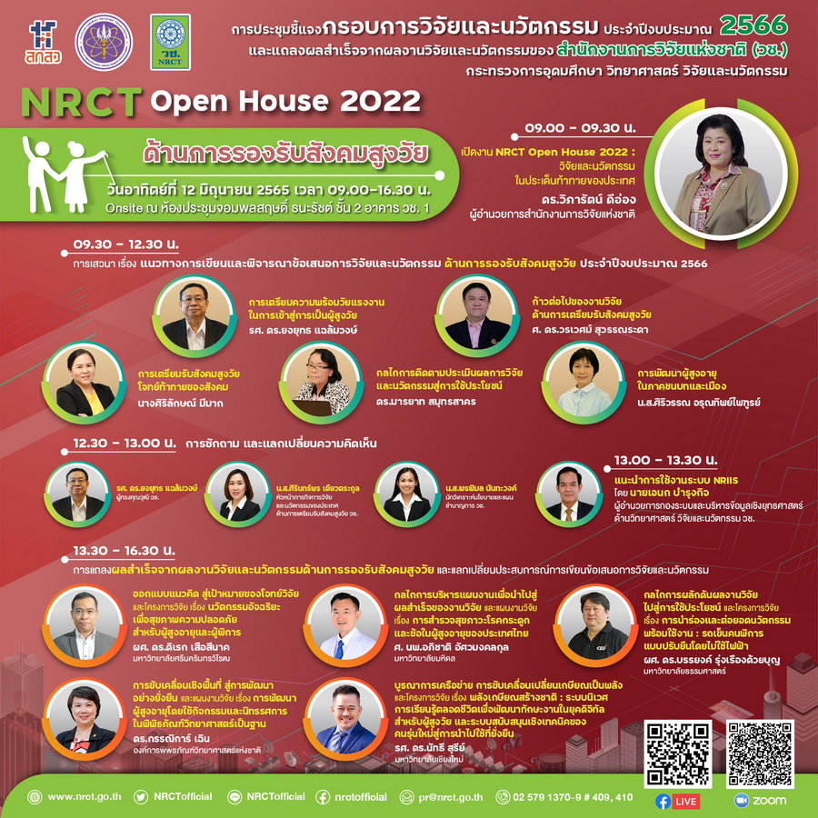 12nrct – RIPO KMUTT