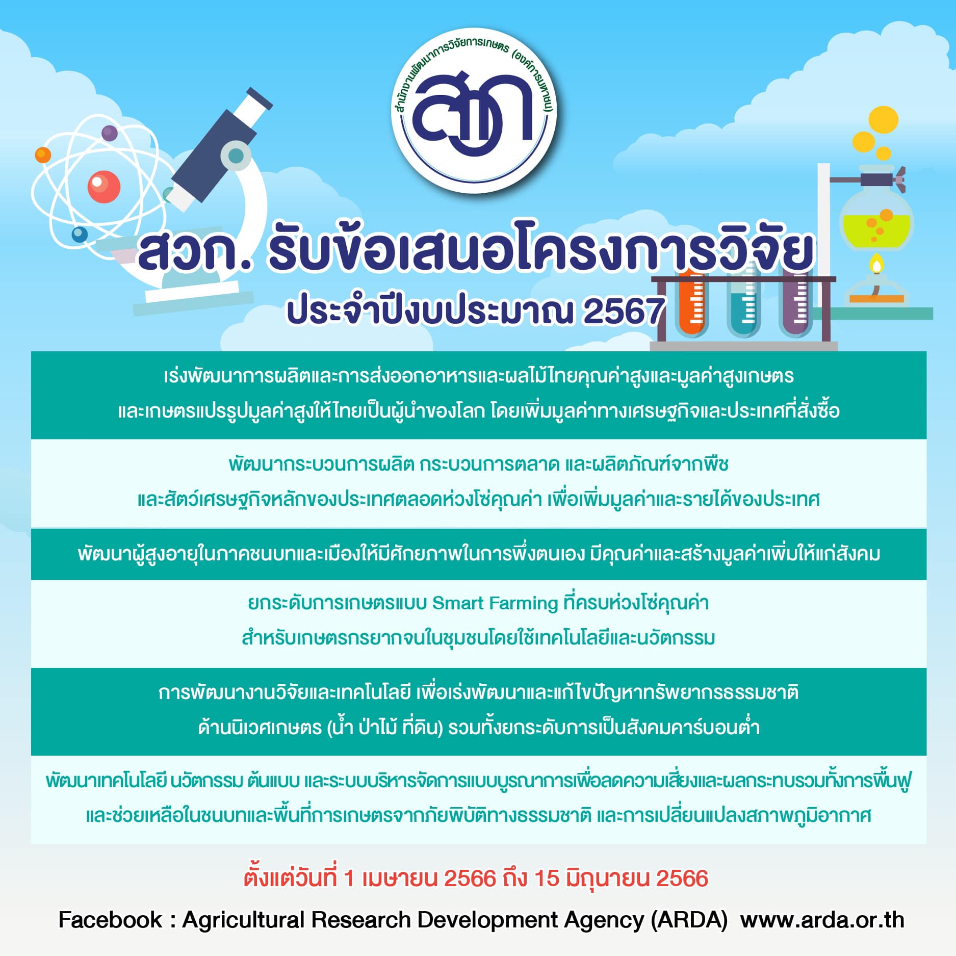 argaposter – RIPO KMUTT