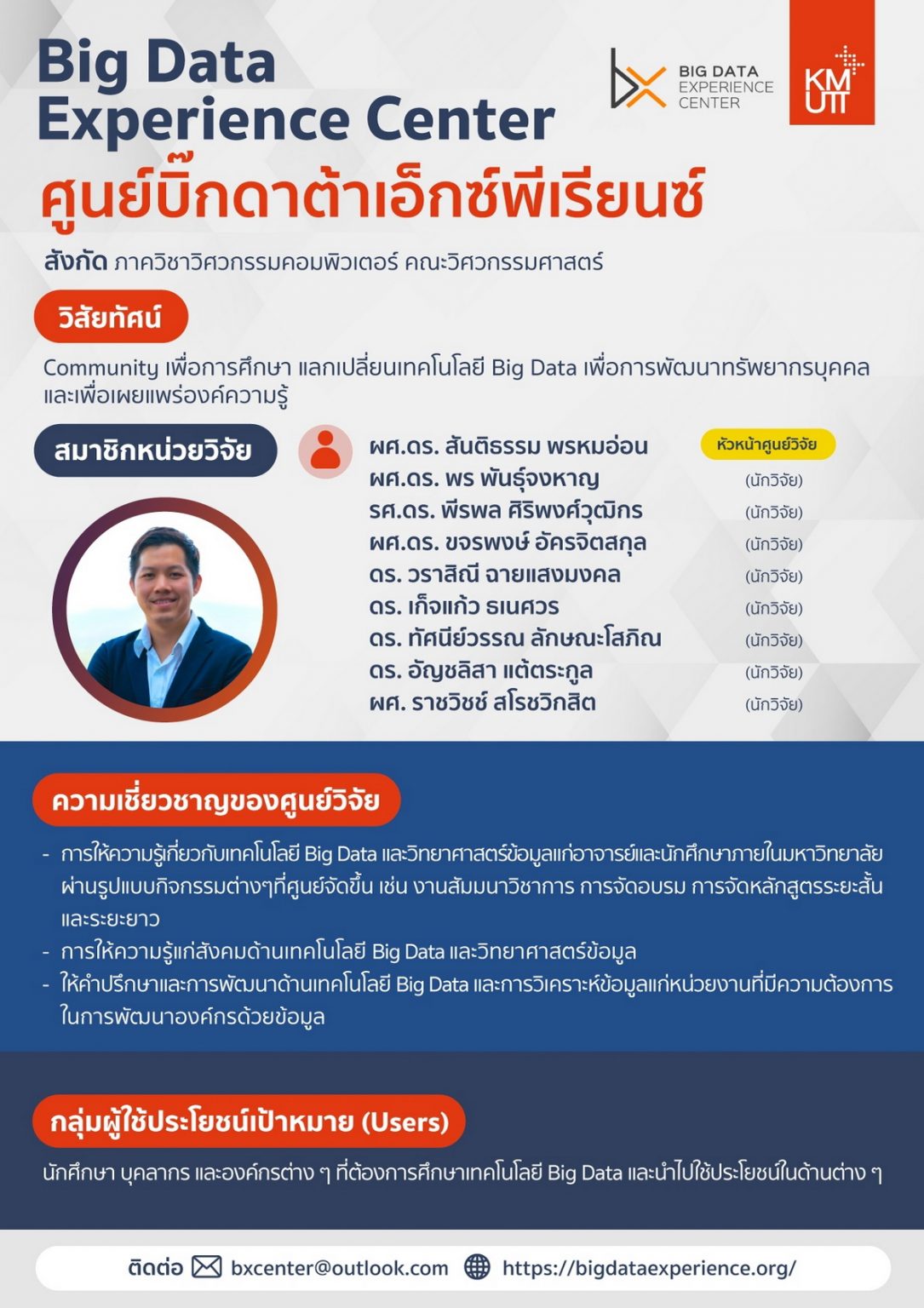 Big Data Experience Center – RIPO KMUTT