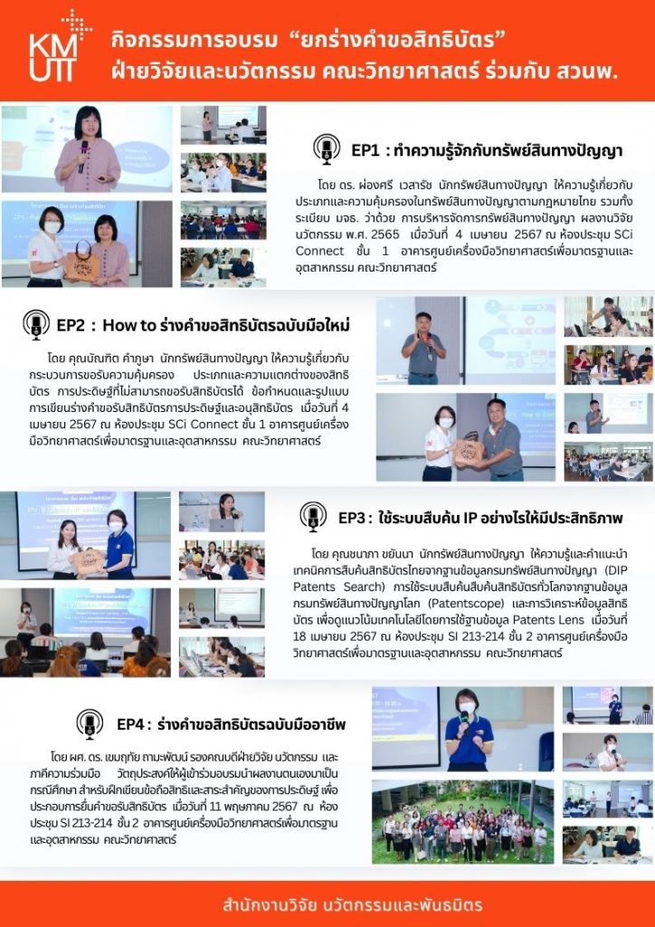 กิจกรรมการอบรม “ยกร่างคำขอสิทธิบัตร” – RIPO KMUTT