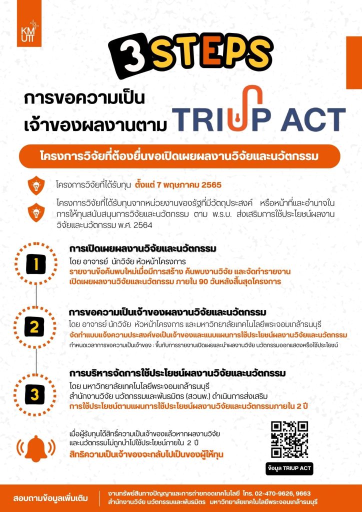 TRIUP ACT-1 – RIPO KMUTT