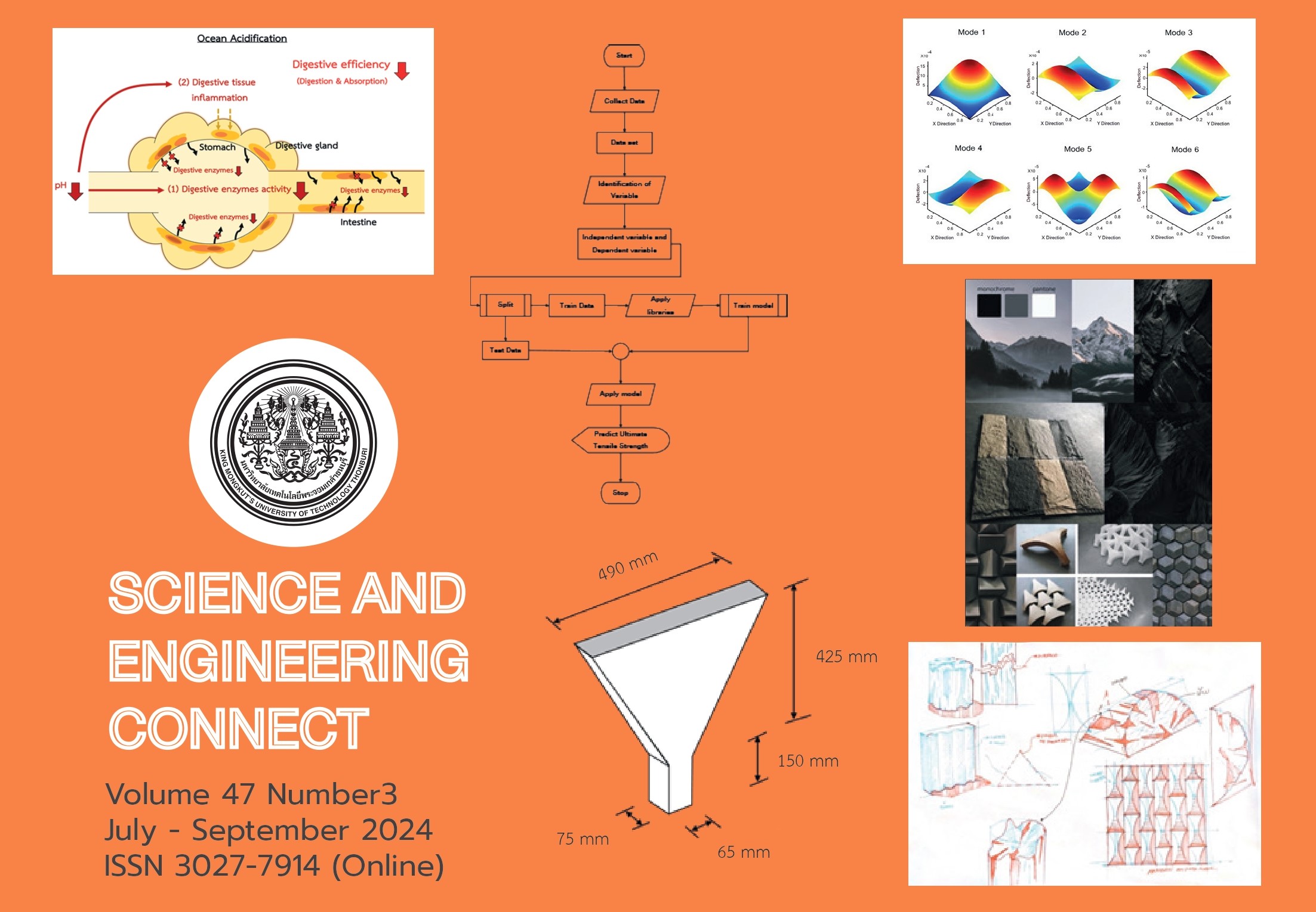 Science and Engineering Connect Volume 47 Number 3 – RIPO KMUTT